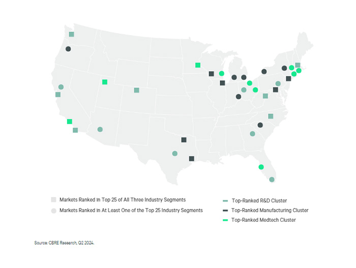CBRE: Boston, New York/New Jersey, Los Angeles Top Life Sciences ...