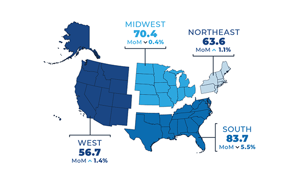 Pending Home Sales Drop Again in May - MBA Newslink